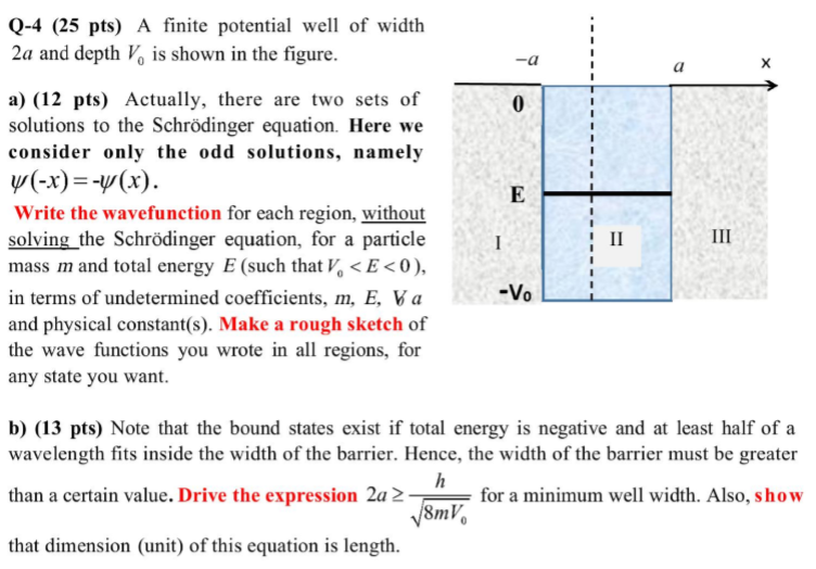 Solved Q-4 (25 pts) A finite potential well of width 2a and | Chegg.com