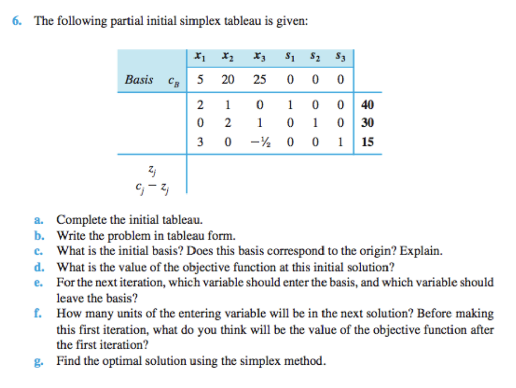 Solved Complete the following tableau using the simplex | Chegg.com