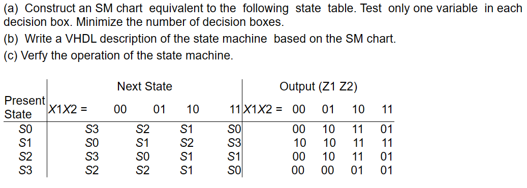 Solved PLEASE READ, I need help with part C of this problem, | Chegg.com