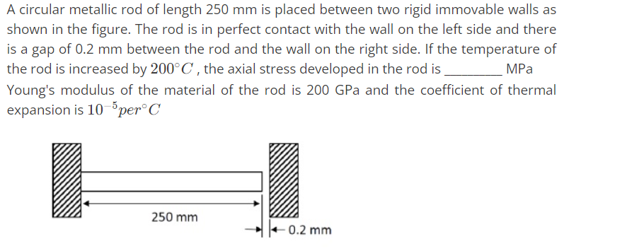 Solved A circular metallic rod of length 250 mm is placed | Chegg.com