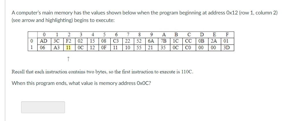 Solved 2. The CPU intends to write the value 0xA3 to main | Chegg.com