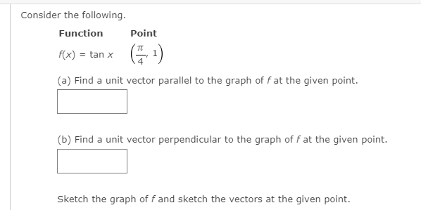 Solved Consider the following. Function Point f(x) = tan x | Chegg.com