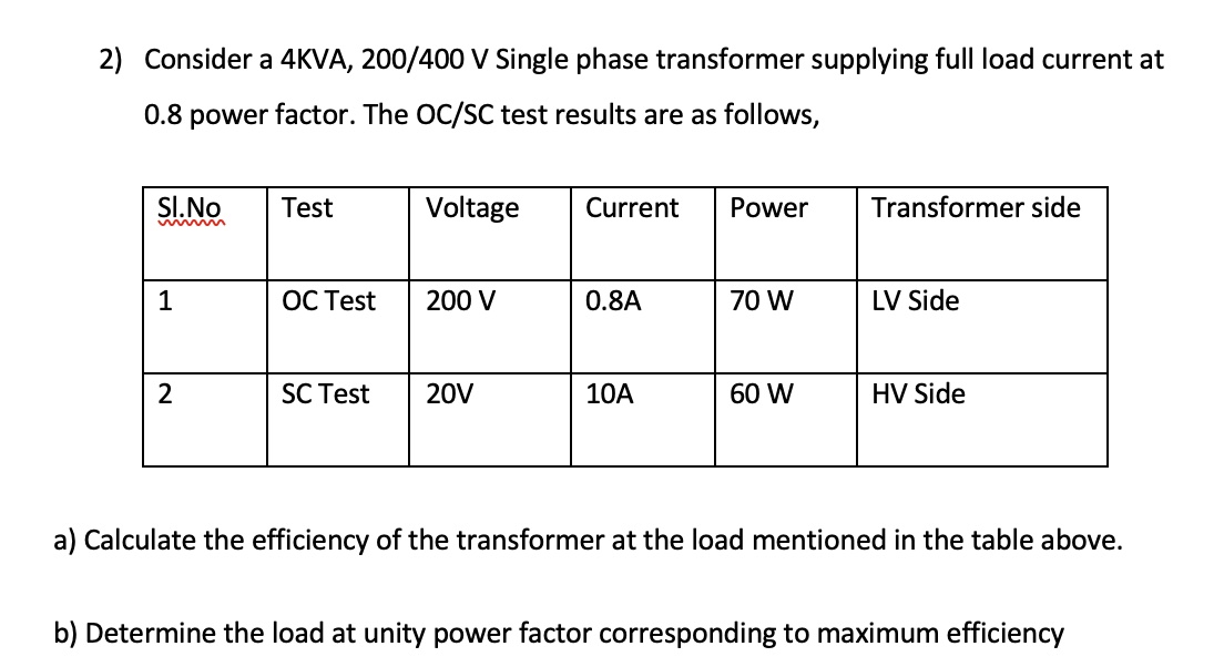 Solved Consider a 4KVA,200//400V Single phase transformer | Chegg.com