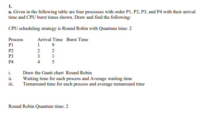 Solved a. ﻿Given in the following table are four processes | Chegg.com