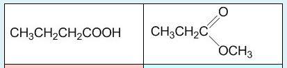Solved | CH3CH2CH2CCH3 снов" CH3CH2C CH2CH3 Н.С. CHC H3C Н | Chegg.com