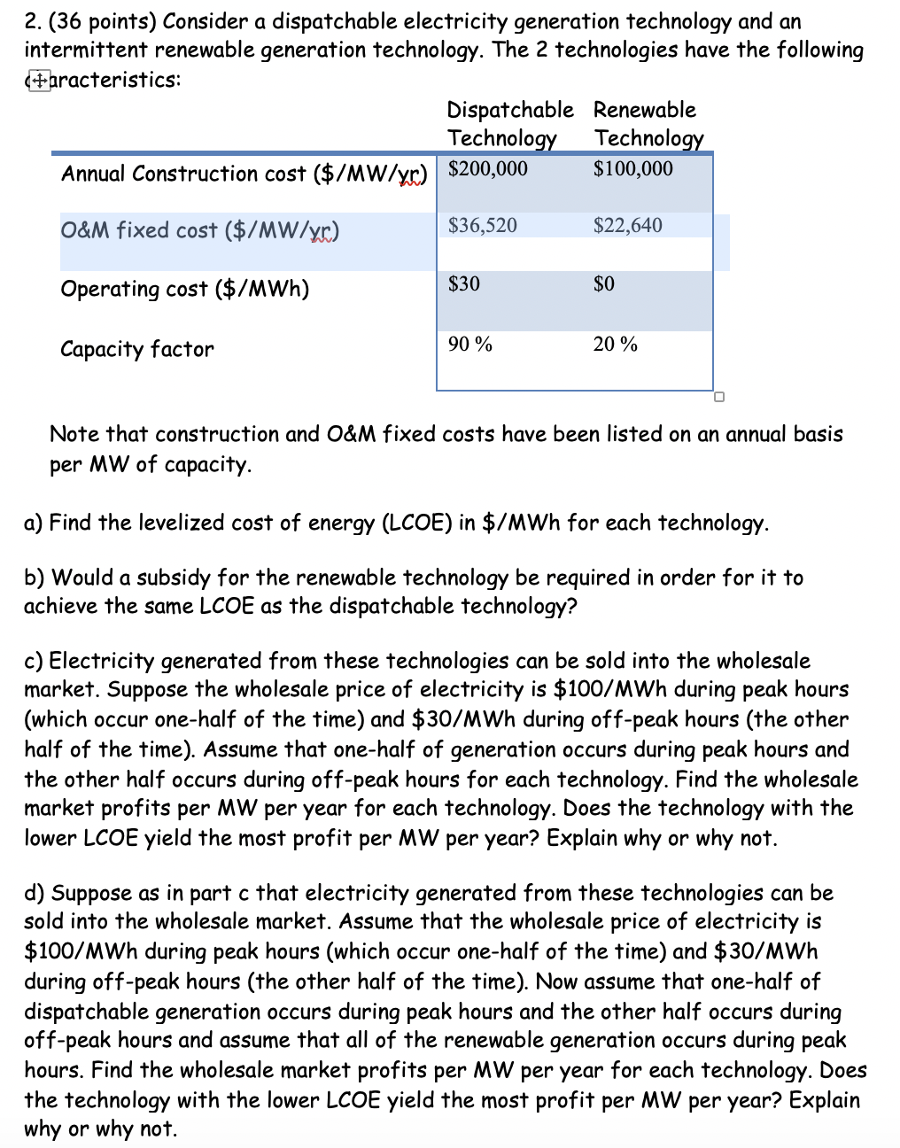 2. (36 points) Consider a dispatchable electricity | Chegg.com