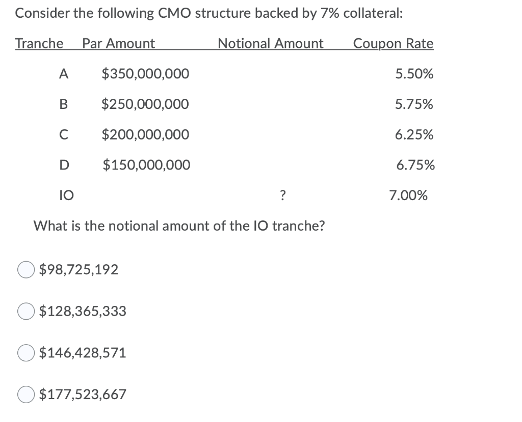 Solved Consider the following CMO structure backed by 7% | Chegg.com