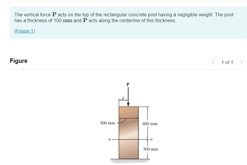 Solved The vertical force P acts on the top of the | Chegg.com