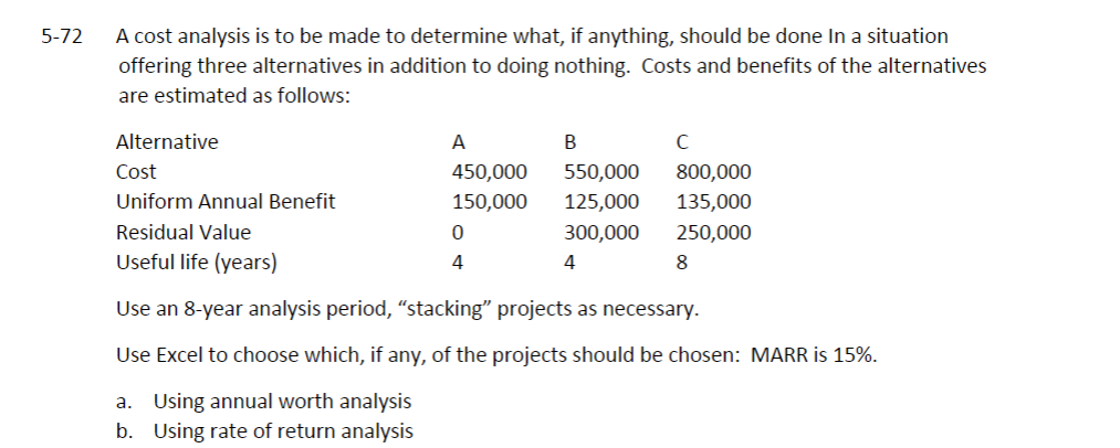 Solved 72 A cost analysis is to be made to determine what, | Chegg.com