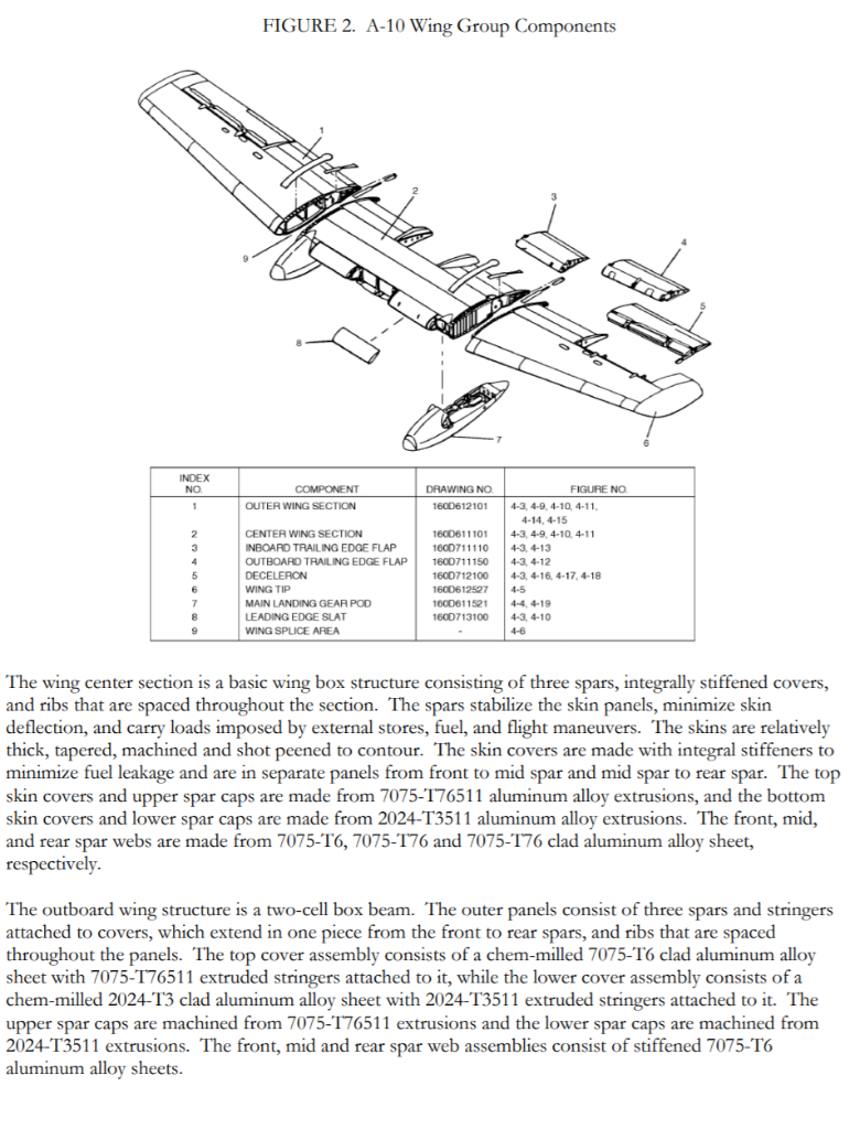 The A-10 aircraft is designed to support numerous | Chegg.com
