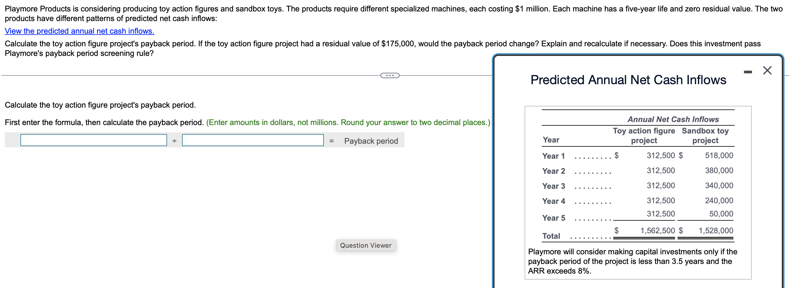 Solved products have different patterns of predicted net | Chegg.com