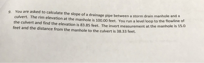 Solved You are asked to calculate the slope of a drainage | Chegg.com