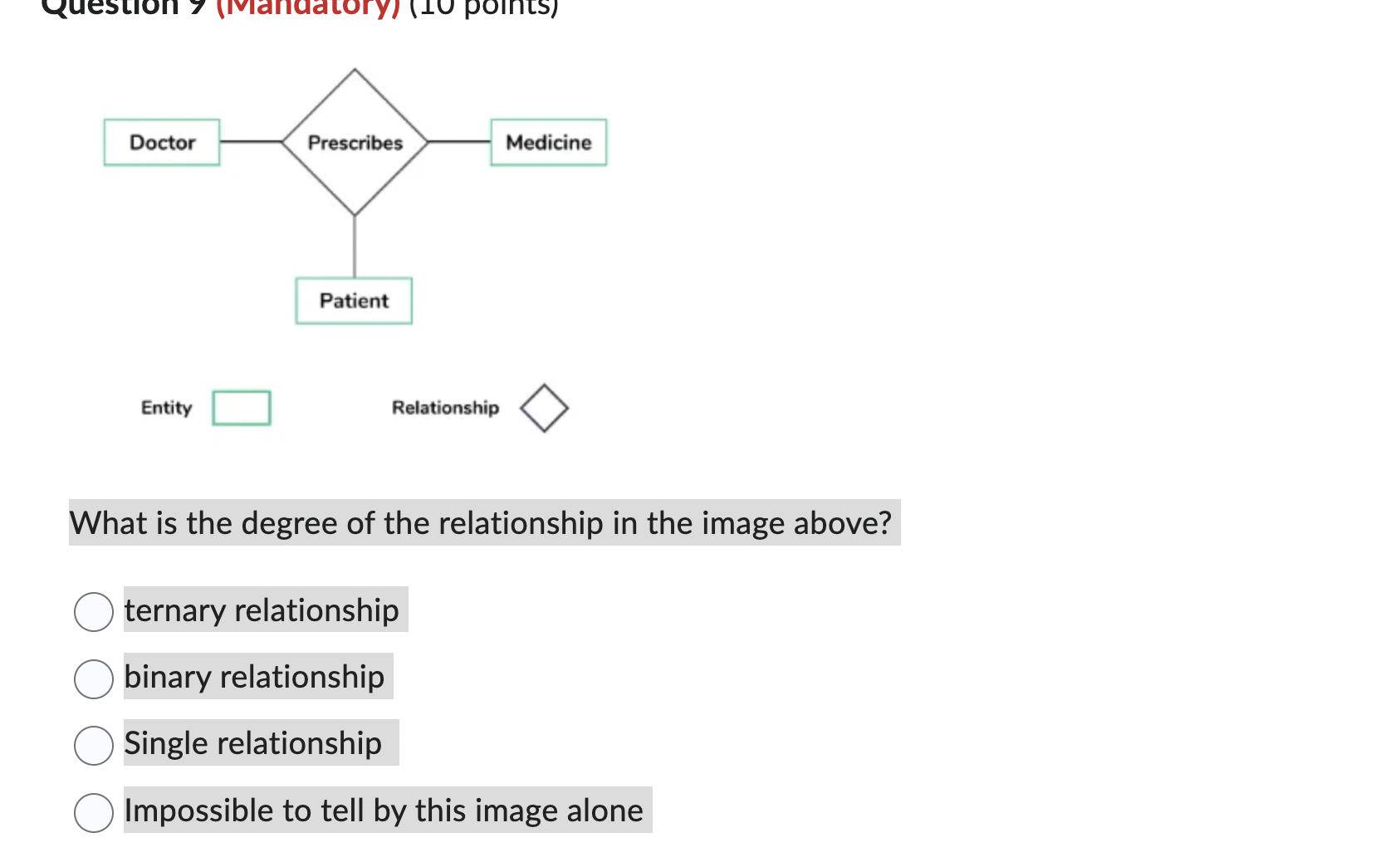Solved ternary relationshipbinary relationshipSingle | Chegg.com