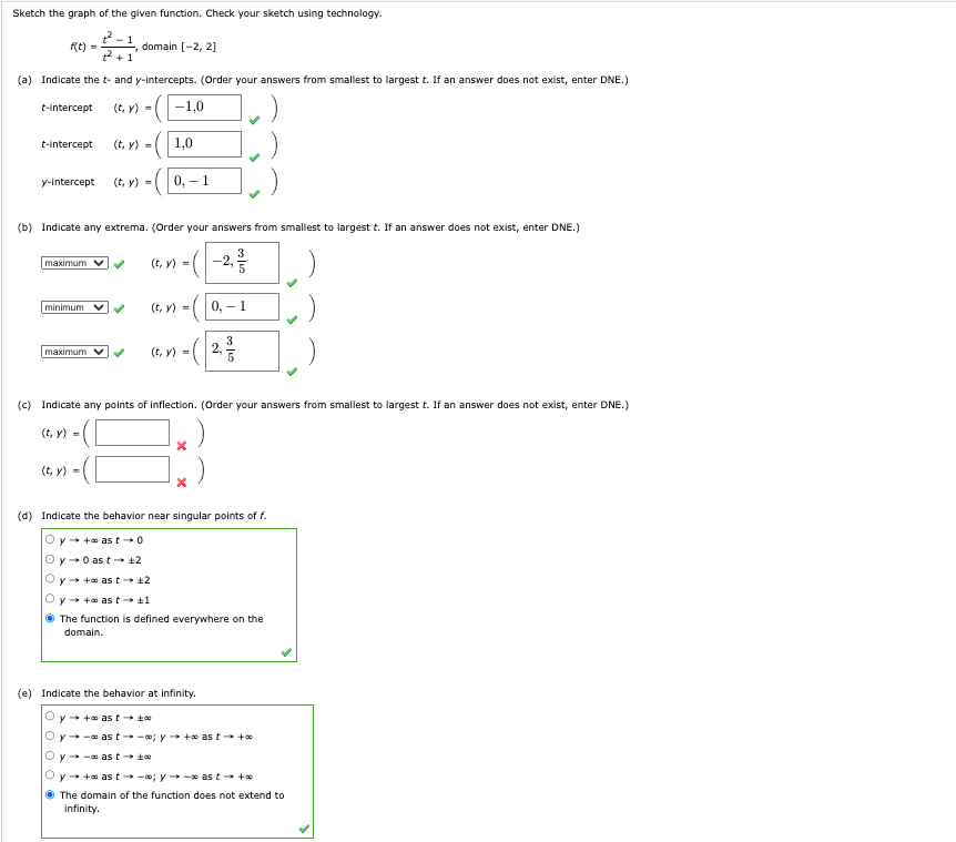 Solved Sketch the graph of the given function. Check your | Chegg.com Solved Sketch the graph of the given function. Check your | Chegg.com