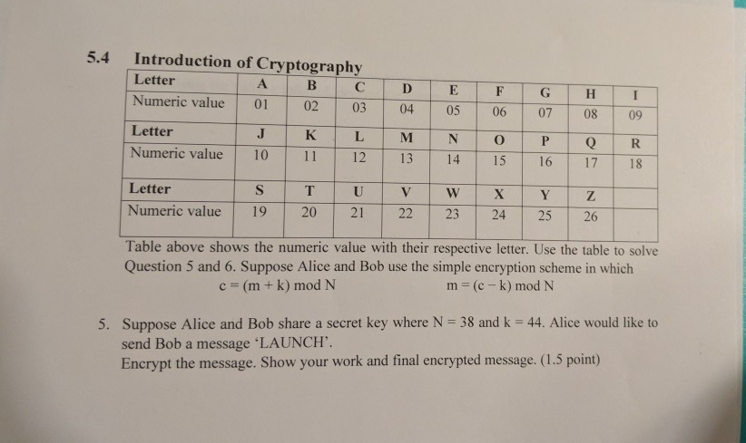 Solved 5.4 E F G Introduction of Cryptography Letter A B C | Chegg.com