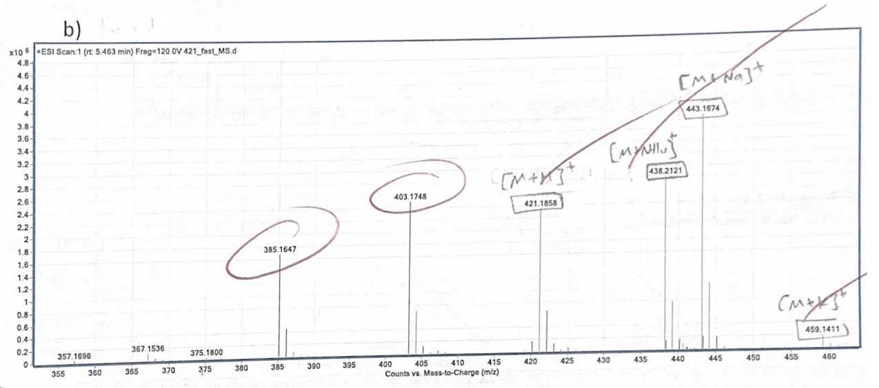 Can you please explain how we got the solution? | Chegg.com