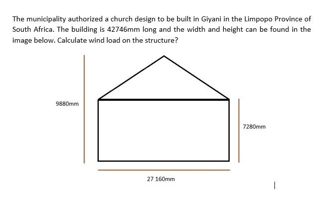 Solved The municipality authorized a church design to be | Chegg.com