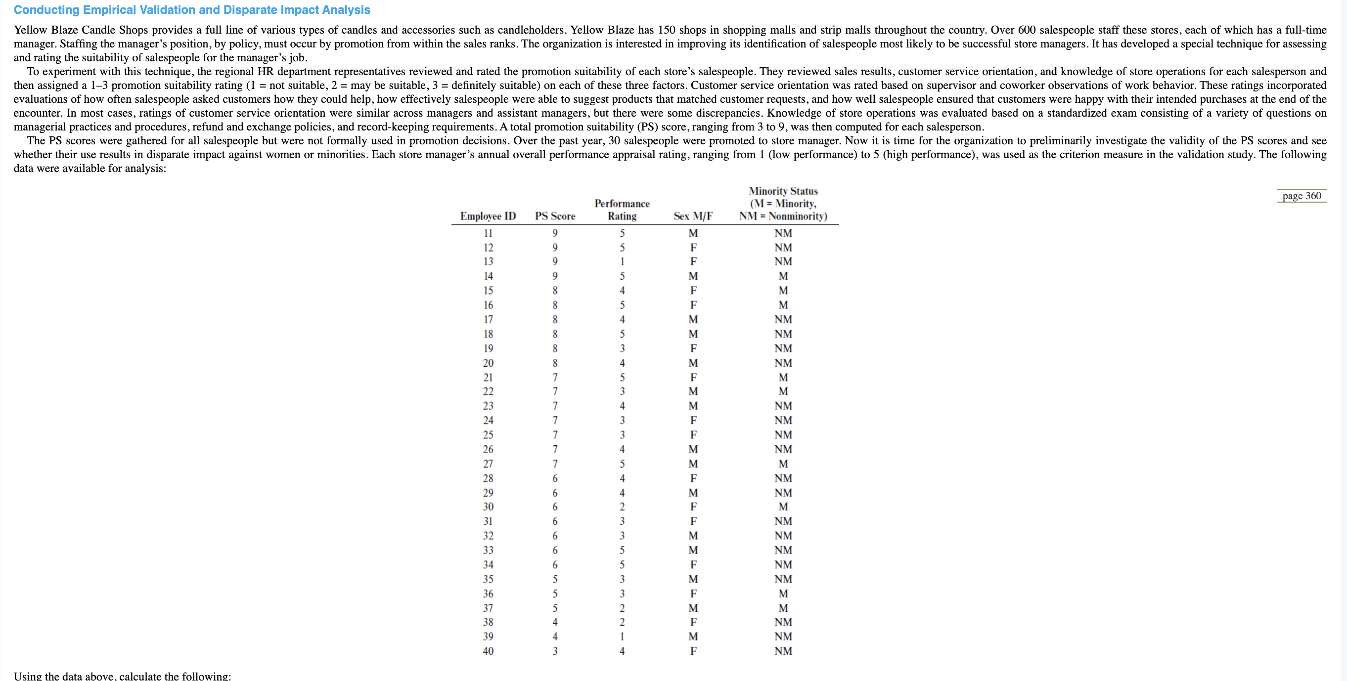 Solved Using the data above, calculate the following:Average | Chegg.com