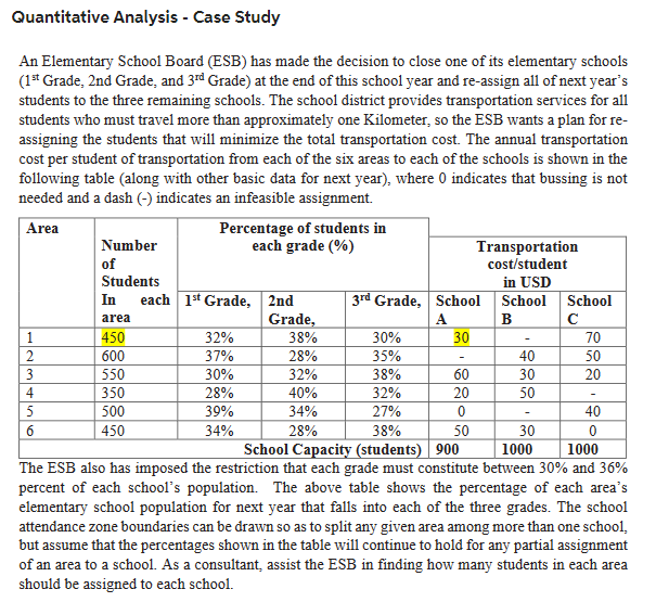 Solved Quantitative Analysis - Case Study An Elementary | Chegg.com