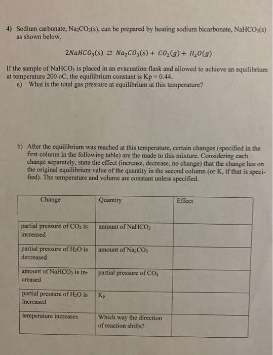 Solved Sodium carbonate, Na2CO;(s), can be prepared by | Chegg.com
