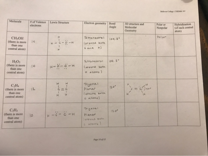 C2h2 Lewis Structure Molecular Geometry