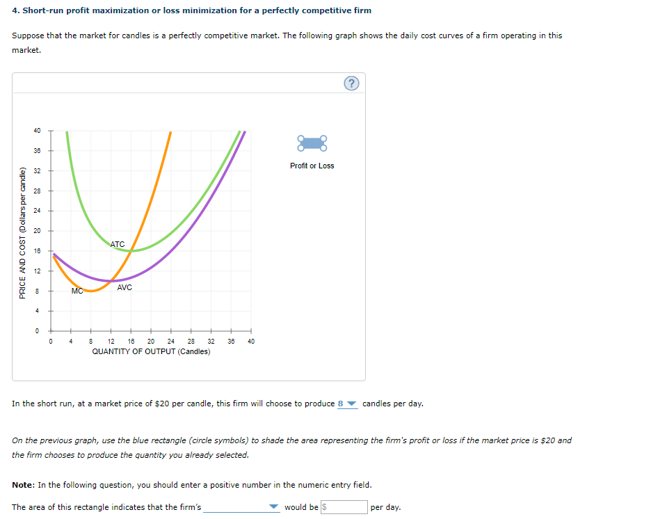 Solved 4. Short-run profit maximization or loss minimization | Chegg.com