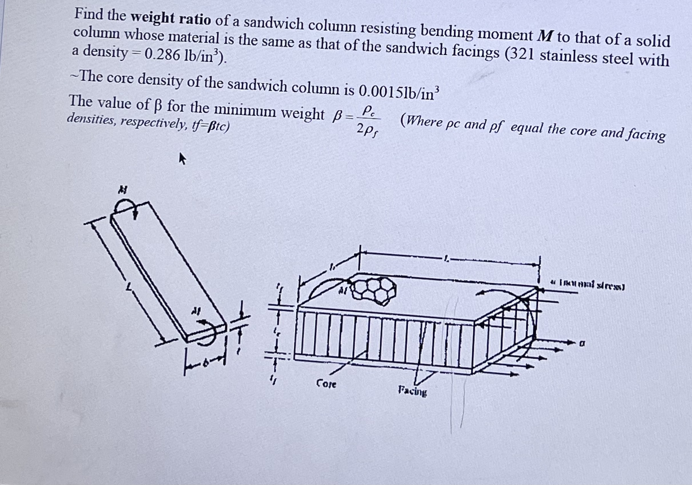 Solved Find the weight ratio of a sandwich column resisting | Chegg.com