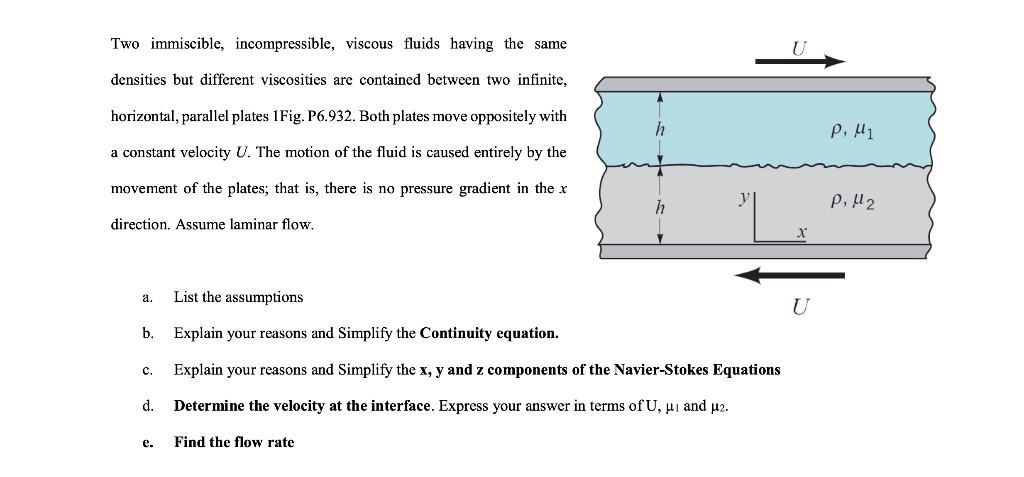 Solved Two immiscible, incompressible, viscous fluids having | Chegg.com