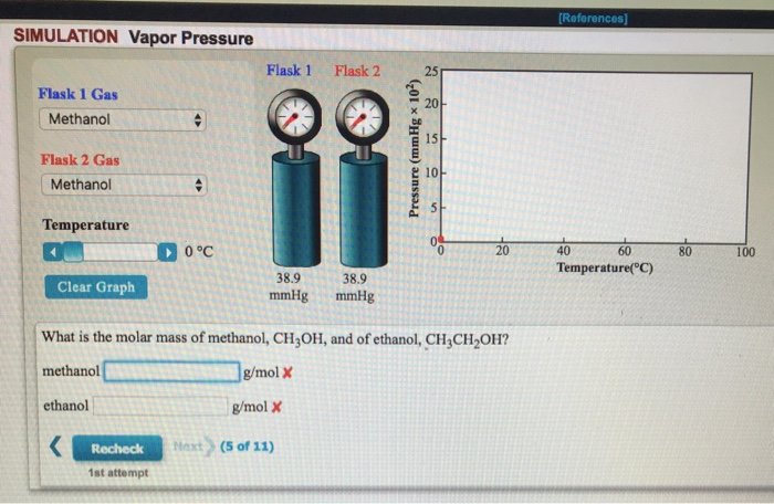 Solved References SIMULATION Vapor Pressure Flask 1 Flask 2 | Chegg.com