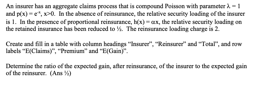 An insurer has an aggregate claims process that is | Chegg.com