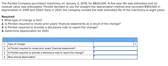 Solved The Peridot Company purchased machinery on January 2, | Chegg.com