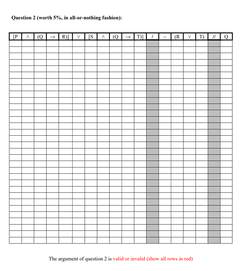 Solved Test the following arguments with a long truth table. | Chegg.com