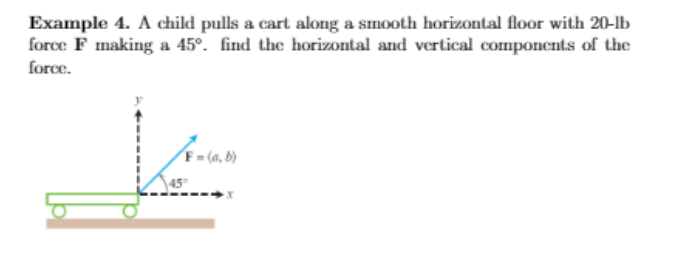 Solved Example 4. A child pulls a cart along a smooth | Chegg.com