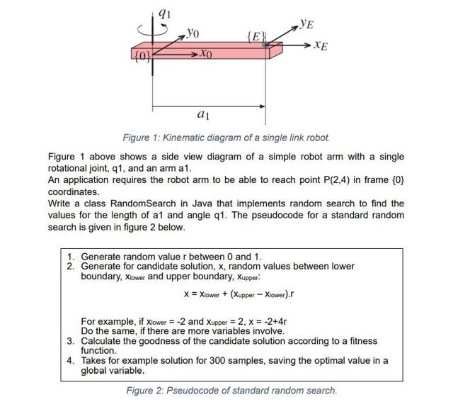 Solved Figure 1: Kinematic diagram of a single link robot. | Chegg.com
