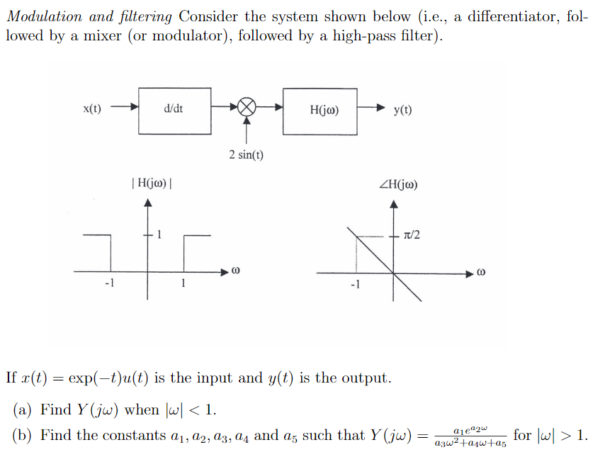 Modulation and filtering Consider the system shown | Chegg.com