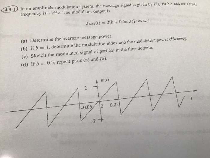 Solved 4 3 I In An Amplitude Modulation System The Messuge