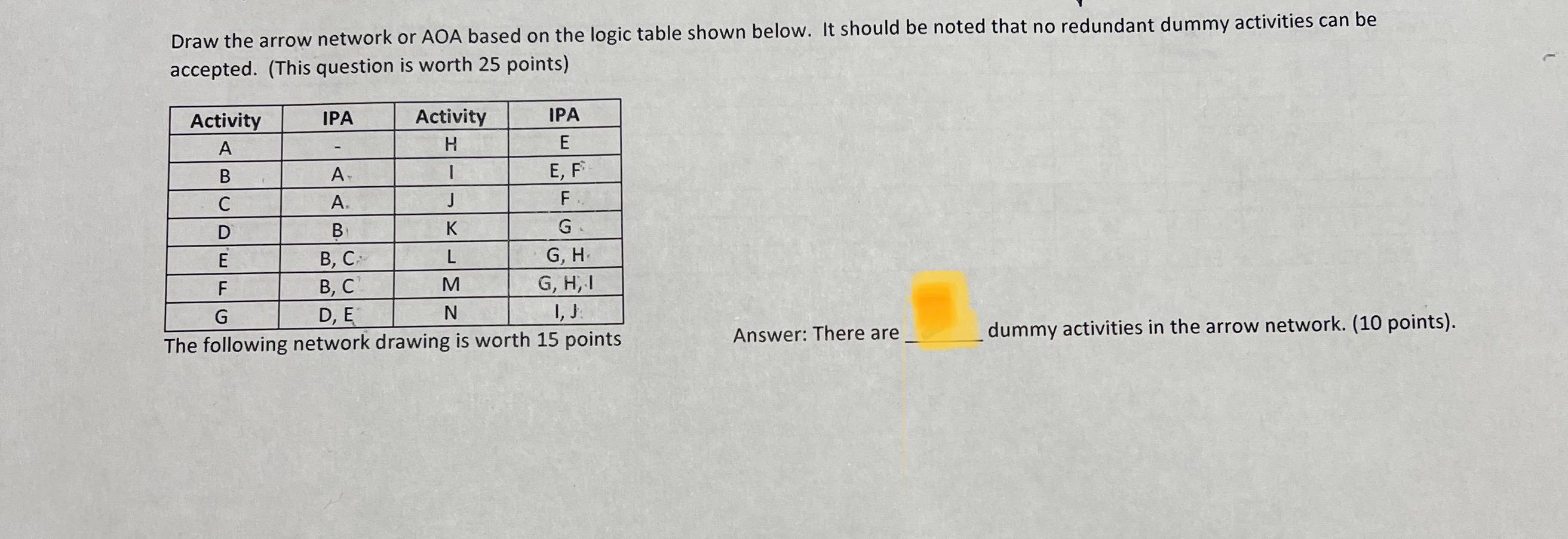 Solved Draw the arrow network or AOA based on the logic | Chegg.com