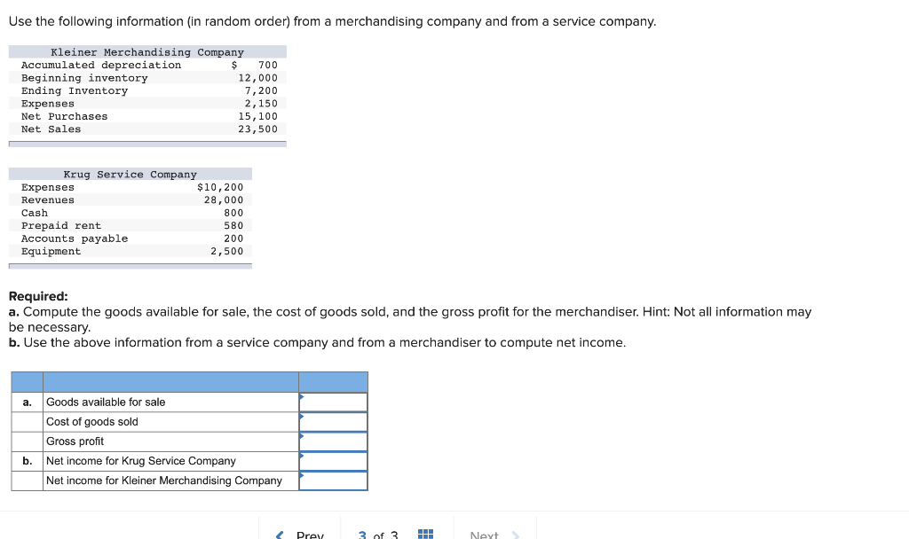 Solved Use the following information (in random order) from | Chegg.com