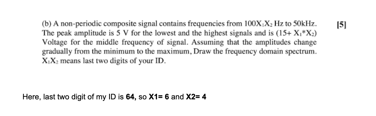 Solved [5] (b) A non-periodic composite signal contains | Chegg.com