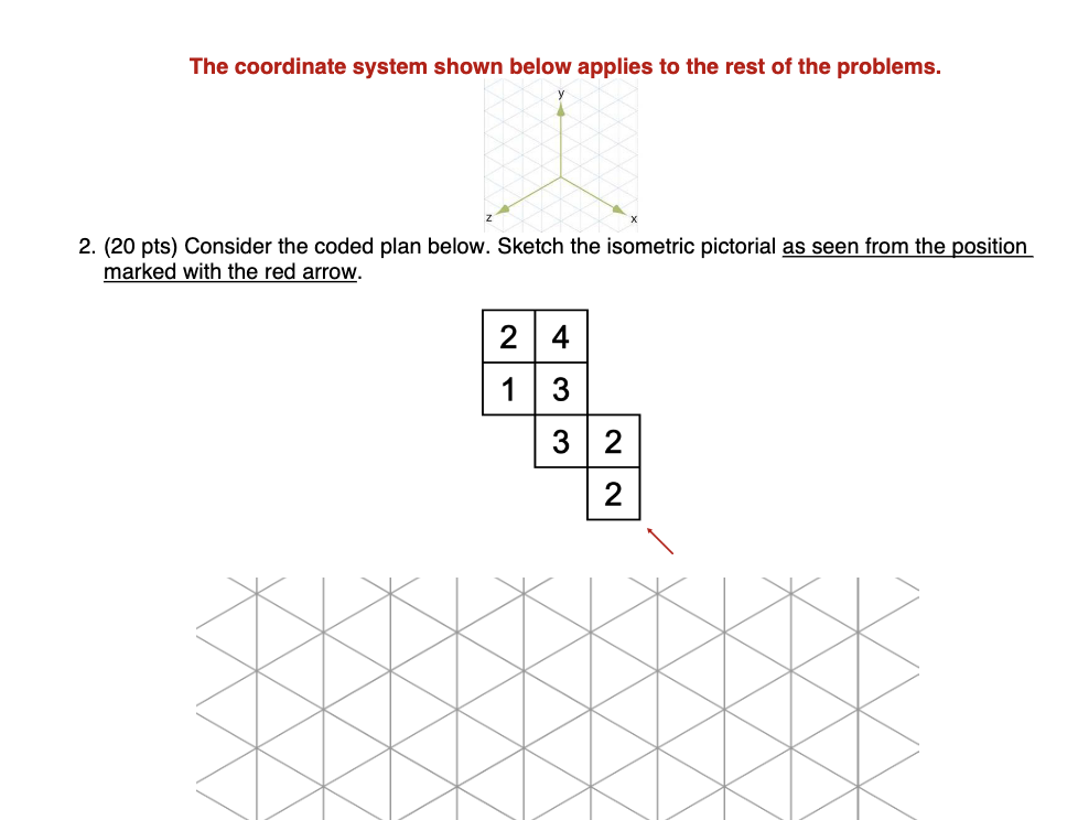 Solved The coordinate system shown below applies to the rest | Chegg.com