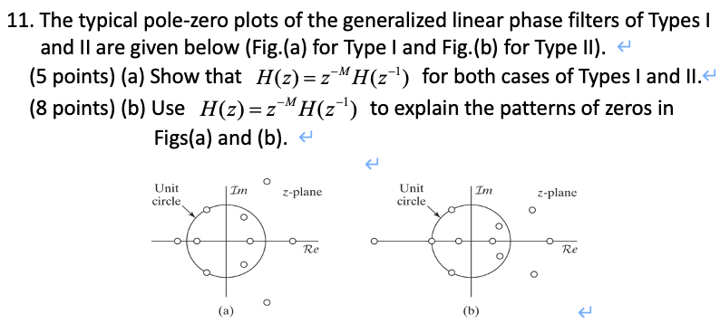 Solved 1. The typical pole-zero plots of the generalized | Chegg.com