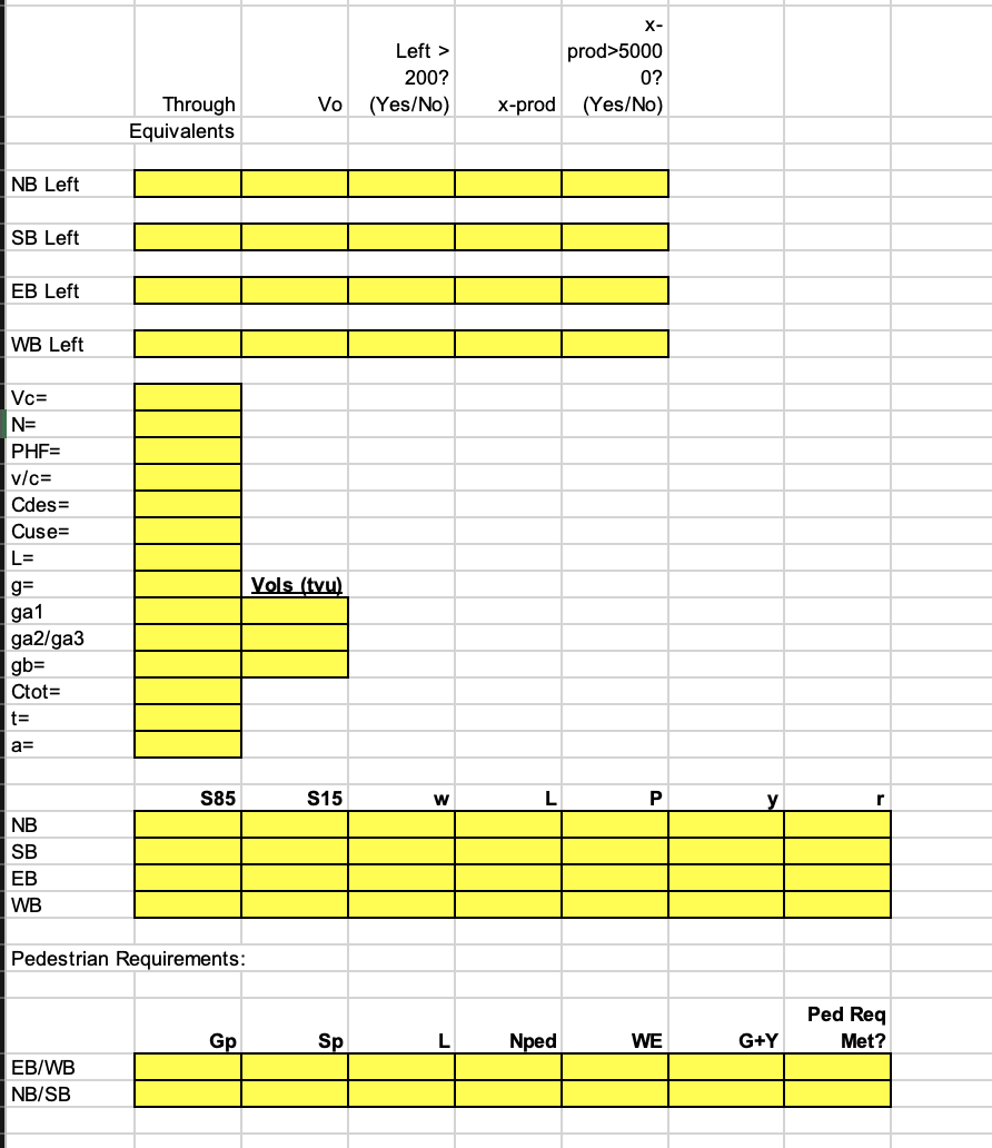 Develop a signal design and timing for the | Chegg.com