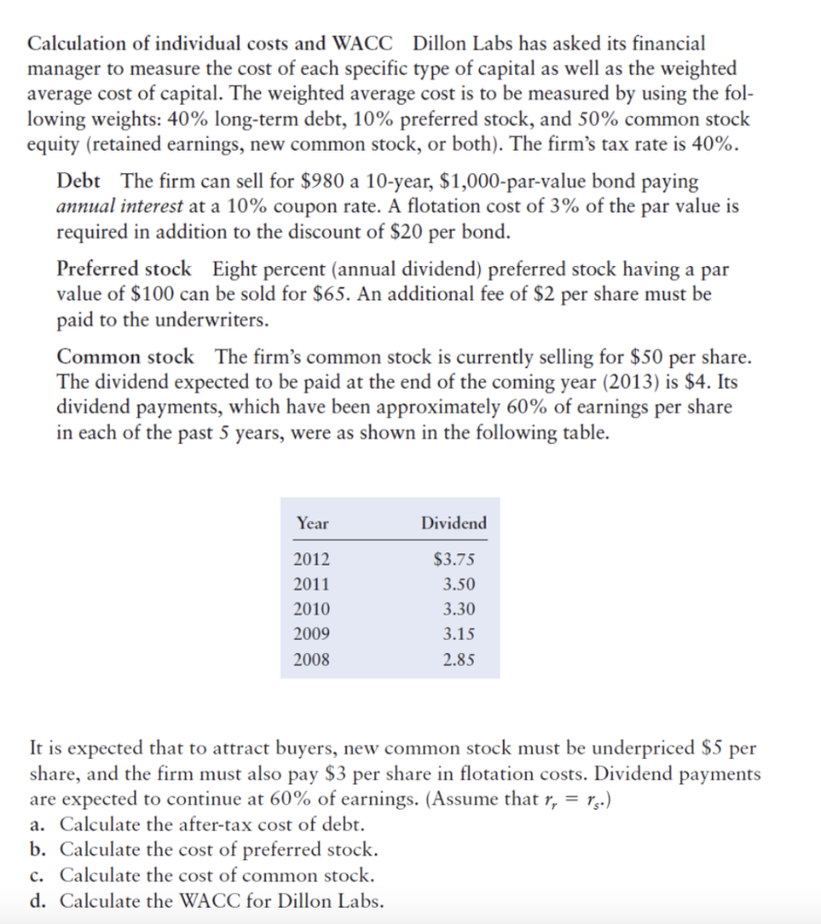 Solved Calculation of individual costs and WACC Dillon Labs | Chegg.com