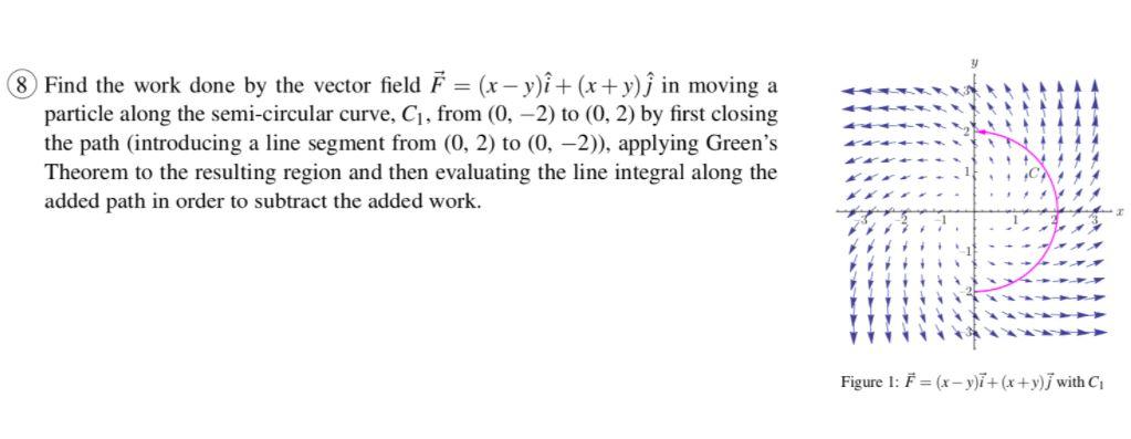 Solved 8 Find the work done by the vector field Ě = (x - | Chegg.com