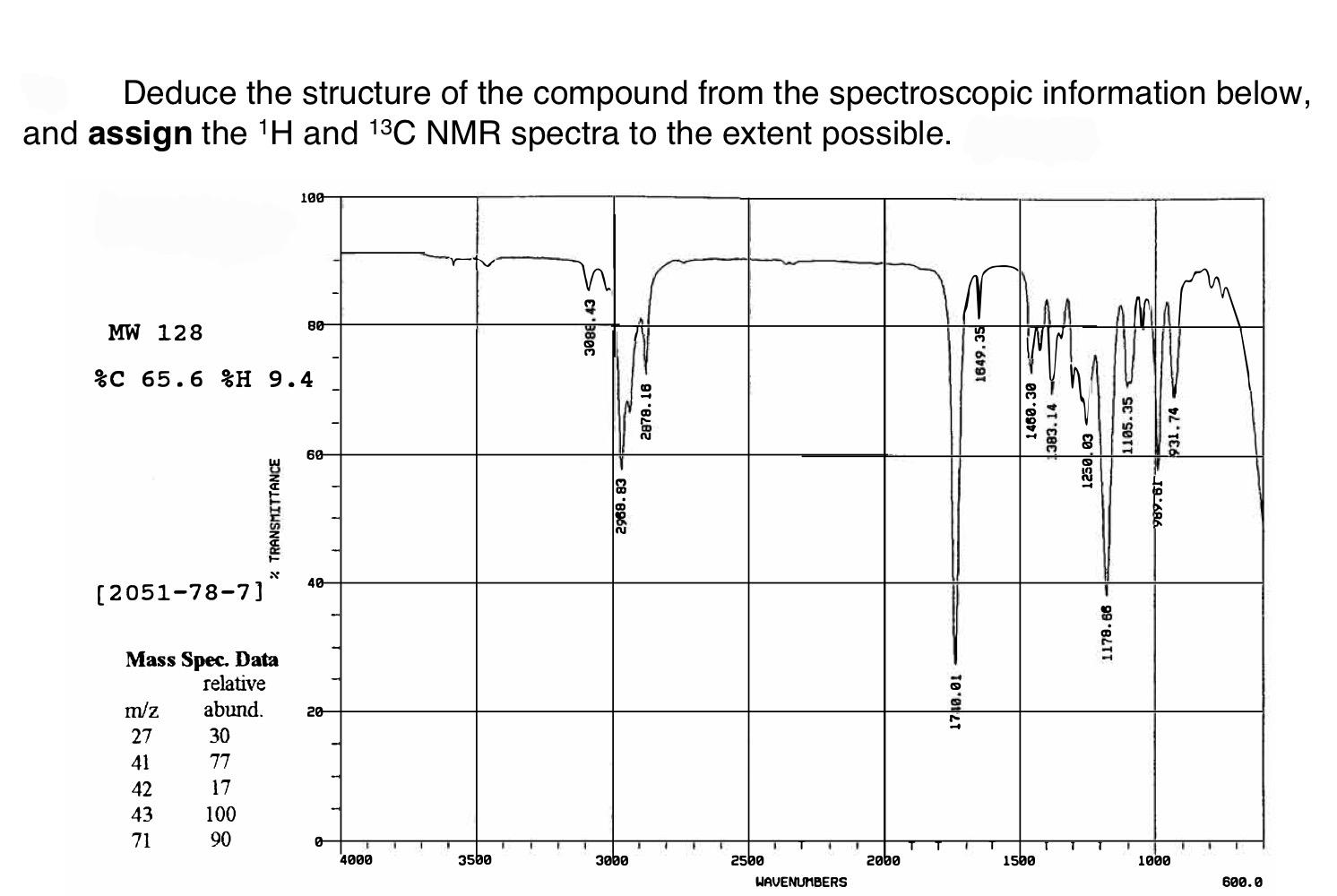Solved Deduce The Structure Of The Compound From The