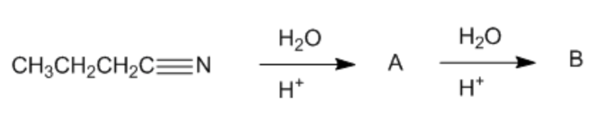 Solved 1. Give the products for this reaction. Some blanks | Chegg.com