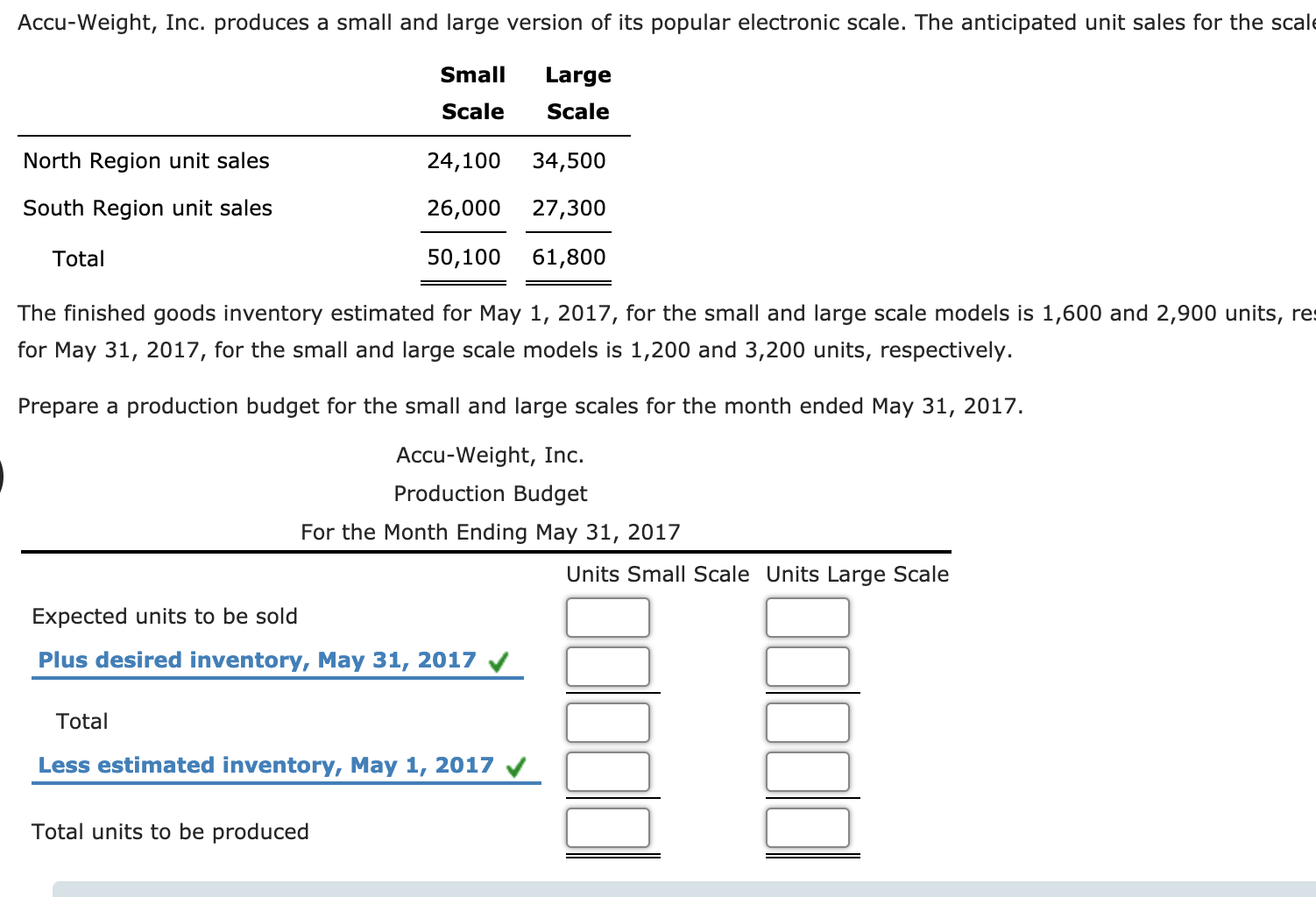 Solved Accu-Weight, Inc. produces a small and large version | Chegg.com