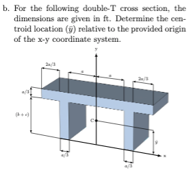 Solved b. For the following double-T cross section, the | Chegg.com