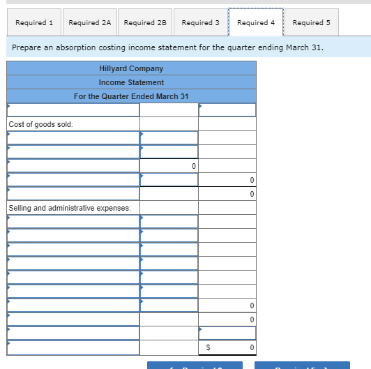 Solved Prepare an absorption costing income statement for | Chegg.com