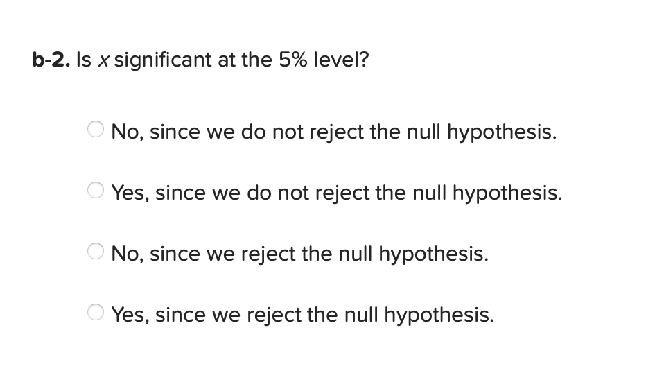 Solved Using 30 observations, the following output was | Chegg.com